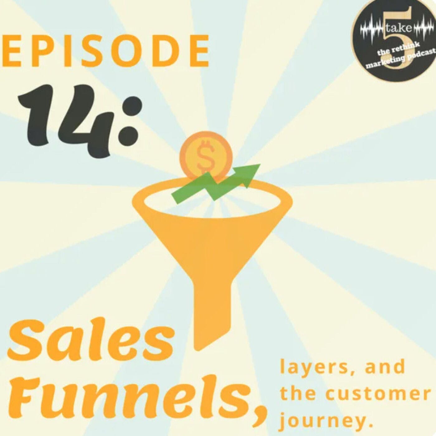 Funnel Cake - Marketing Podcast Network